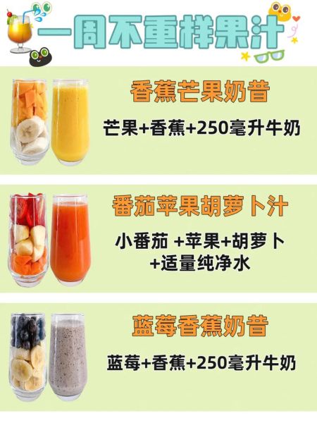 鲜榨果汁的做法60种_鲜榨果汁怎么做-第3张图片-山城妙识