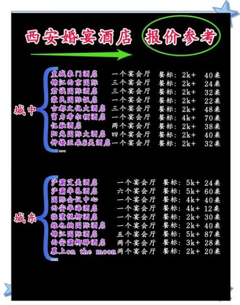 酒店菜单价格大全_如何看懂酒店菜单价格表-第1张图片-山城妙识
