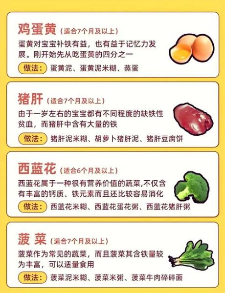 宝宝补铁的食物有哪些_哪些食物适合宝宝补铁-第3张图片-山城妙识