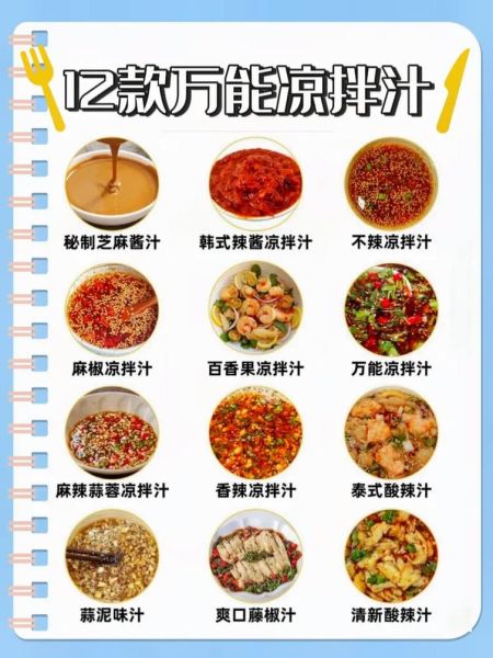 万能凉拌菜调料汁怎么做_万能凉拌菜调料汁配方比例-第2张图片-山城妙识