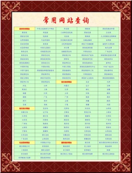 食品伙伴网官网入口_食品标准查询方法-第1张图片-山城妙识