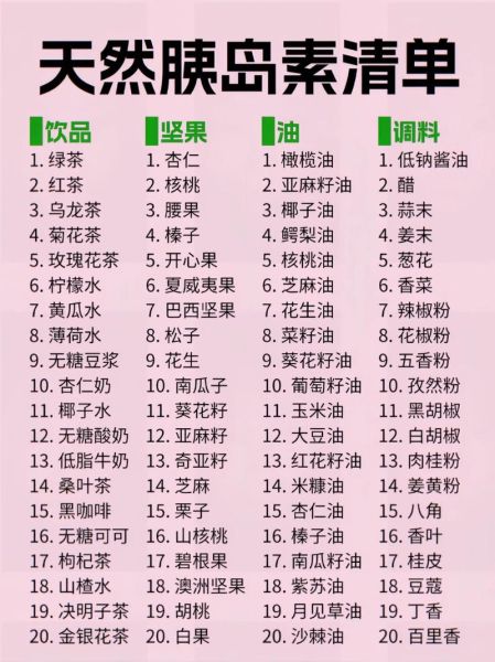 高血糖吃什么好食物好_高血糖饮食禁忌有哪些-第1张图片-山城妙识