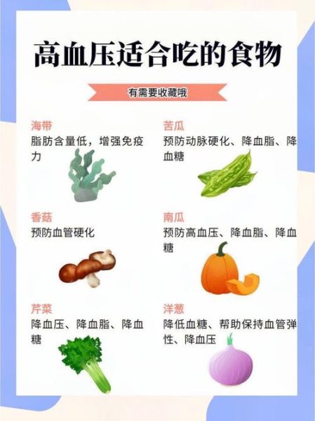高血压吃什么食物降压最快_哪些食物降血压效果最好-第3张图片-山城妙识