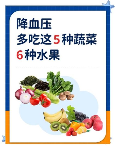 高血压吃什么食物降压最快_哪些食物降血压效果最好-第2张图片-山城妙识