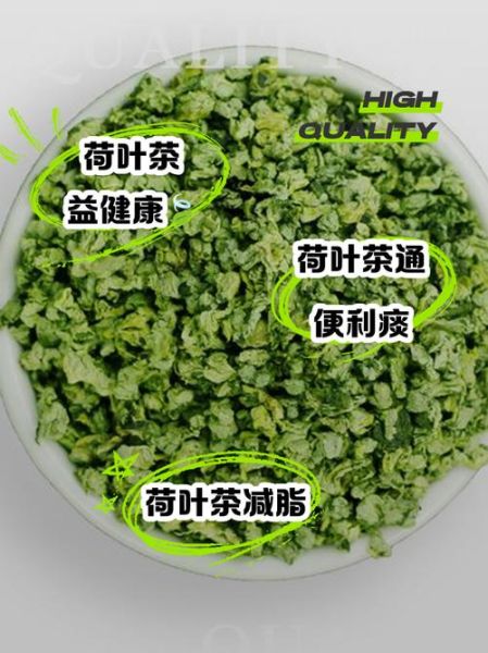 荷叶茶一周瘦20斤_真的假的-第1张图片-山城妙识