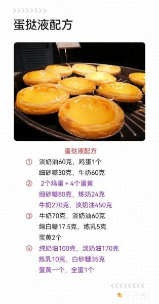 蛋挞液怎么做才嫩滑_蛋挞液配方比例是多少-第1张图片-山城妙识 蛋挞液怎么做才嫩滑_蛋挞液配方比例是多少-第1张图片-山城妙识