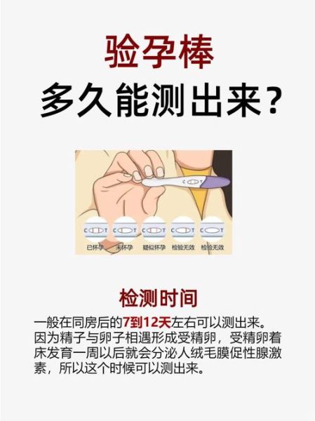 验孕棒多久能测出来_同房后几天可以测怀孕-第1张图片-山城妙识