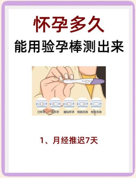 验孕棒多久能测出来_同房后几天可以测怀孕-第2张图片-山城妙识