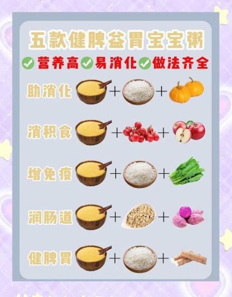 儿童健脾胃的食物食谱_哪些食材最养胃-第2张图片-山城妙识