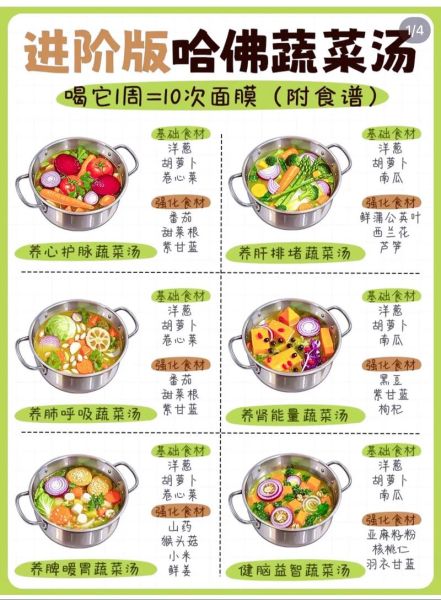 清淡蔬菜汤怎么做_适合减脂期喝吗-第1张图片-山城妙识