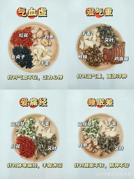 去湿气最好的中药配方_湿气重吃什么中药-第3张图片-山城妙识