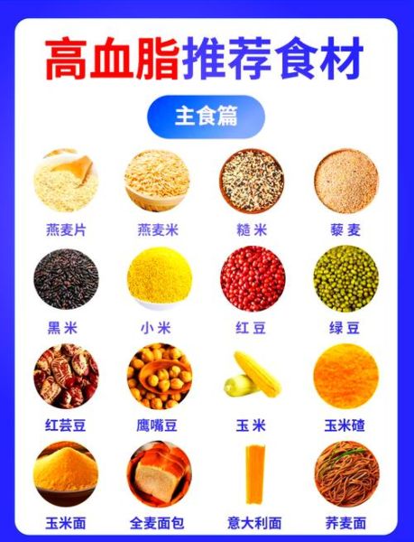 高血脂吃什么好_高血脂食谱菜谱大全-第1张图片-山城妙识