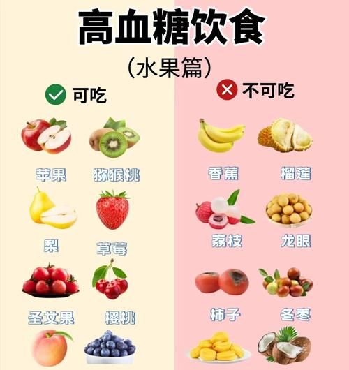 高血脂吃什么好_高血脂食谱菜谱大全-第2张图片-山城妙识