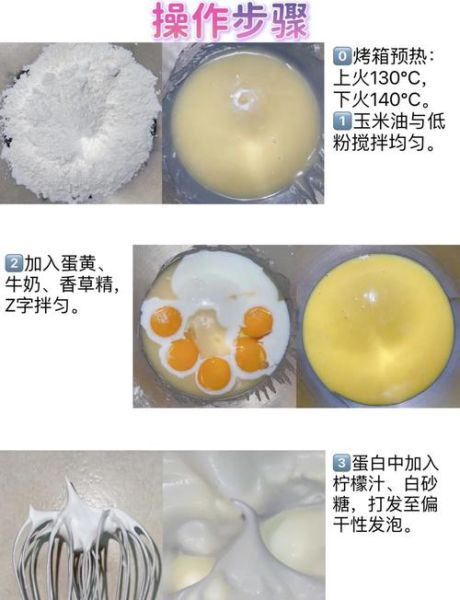 8寸戚风蛋糕配方比例_为什么总是塌陷-第1张图片-山城妙识