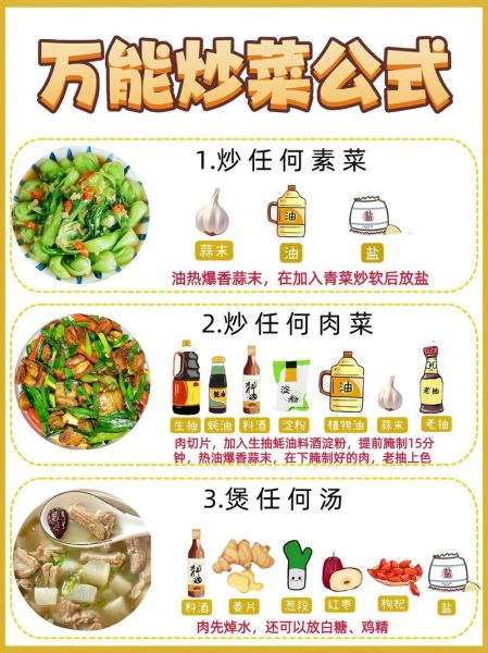 家常烧菜怎么做_新手零失败技巧-第3张图片-山城妙识