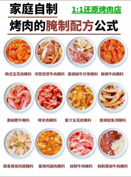 韩式烤肉腌料怎么调_正宗配方比例-第2张图片-山城妙识