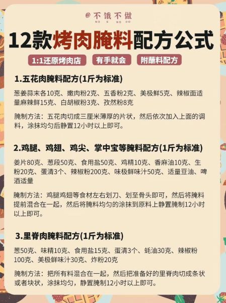 韩式烤肉腌料怎么调_正宗配方比例-第1张图片-山城妙识