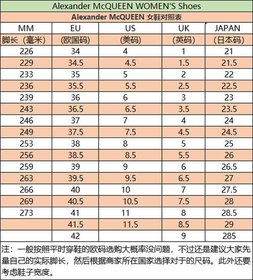 麦昆官网正品在哪买_麦昆鞋尺码怎么选-第1张图片-山城妙识