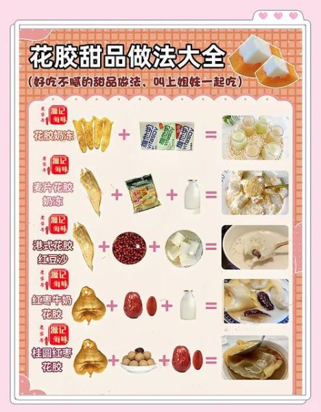 食用明胶怎么使用_食用明胶使用步骤详解-第2张图片-山城妙识