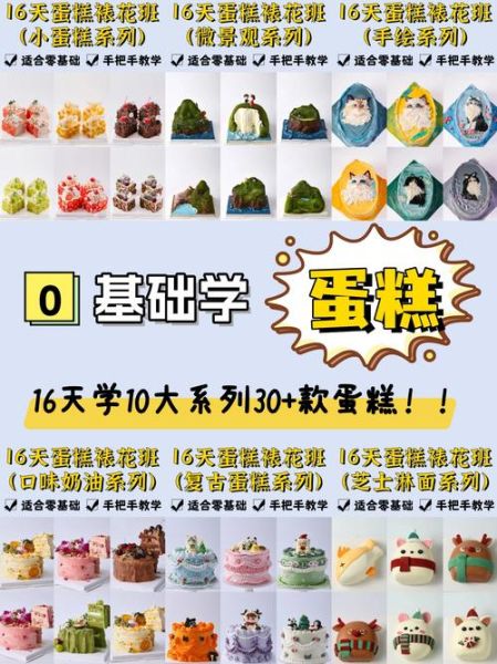 想学做蛋糕_零基础怎么开始-第1张图片-山城妙识