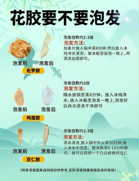食用明胶怎么使用_食用明胶使用步骤详解-第1张图片-山城妙识
