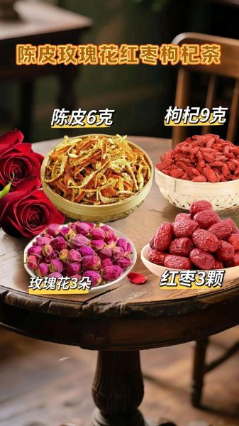 红枣枸杞玫瑰花茶禁忌_什么人不能喝-第2张图片-山城妙识