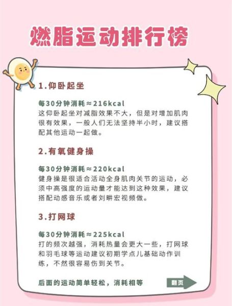 怎么减肥最快最有效的运动_什么运动燃脂最快-第1张图片-山城妙识