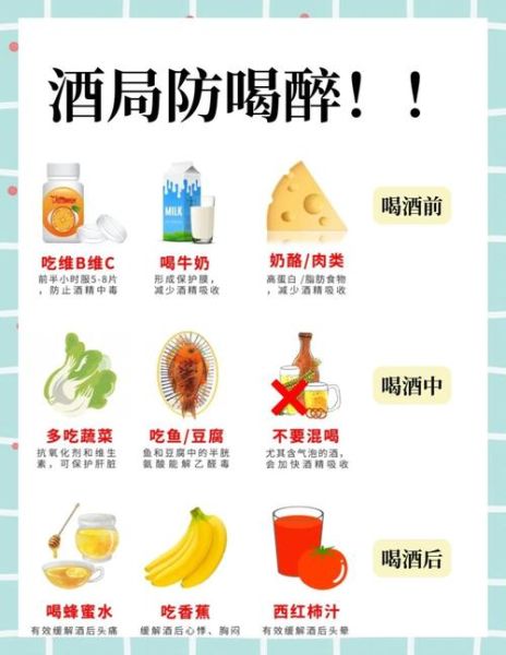 酒后吃什么解酒最快_喝醉酒怎么快速醒酒-第2张图片-山城妙识