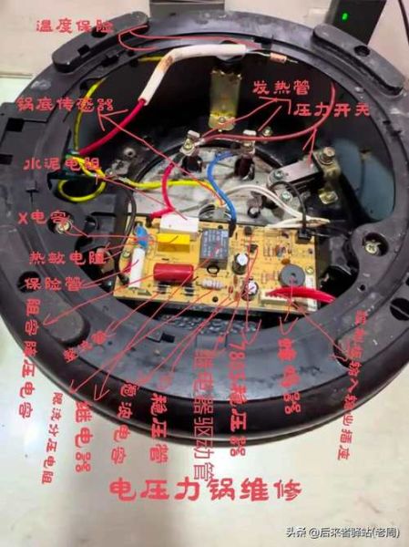 高压锅为什么快_高压锅原理是什么-第1张图片-山城妙识