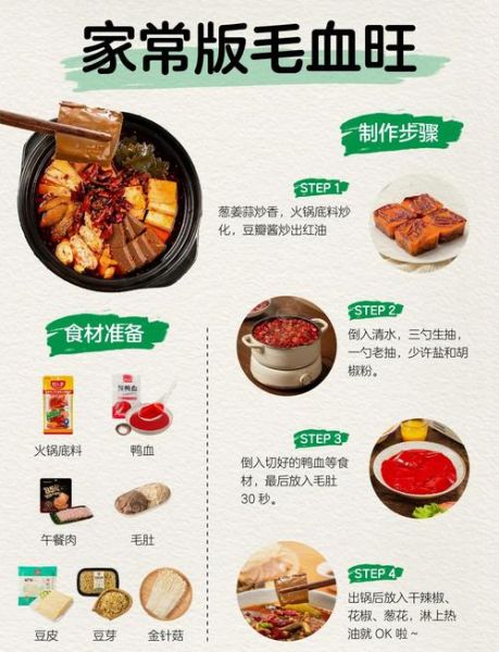 麻辣毛血旺怎么做_正宗川味毛血旺配方-第1张图片-山城妙识