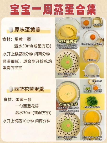 鸡蛋羹的营养价值_鸡蛋羹适合减肥吃吗-第1张图片-山城妙识