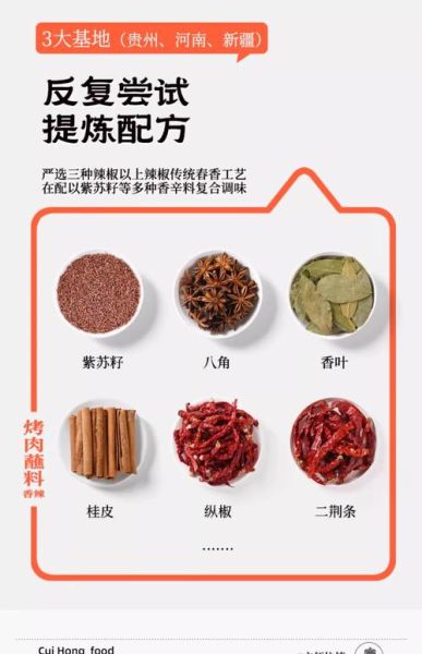 烤肉蘸料怎么调_三种经典口味做法-第1张图片-山城妙识