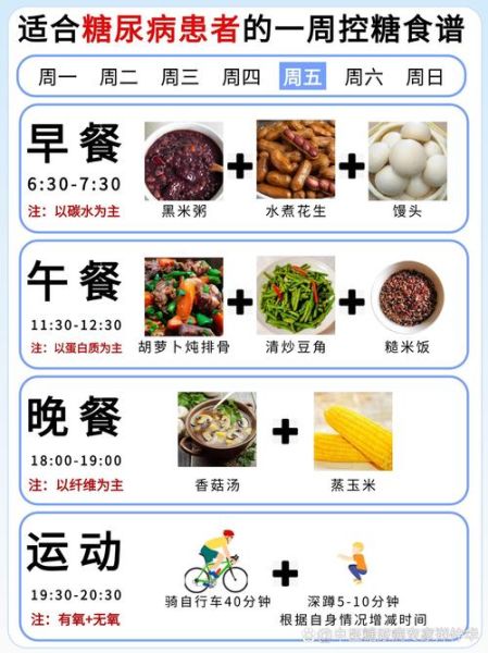 糖尿病饮食食谱表_一日三餐怎么搭配-第2张图片-山城妙识
