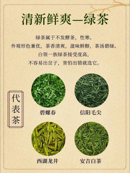 绿茶图片大全_如何挑选高清无水印素材-第1张图片-山城妙识 绿茶图片大全_如何挑选高清无水印素材-第1张图片-山城妙识