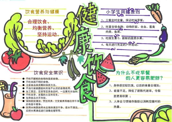 科学饮食健康生活手抄报内容怎么写_如何搭配每日营养-第1张图片-山城妙识