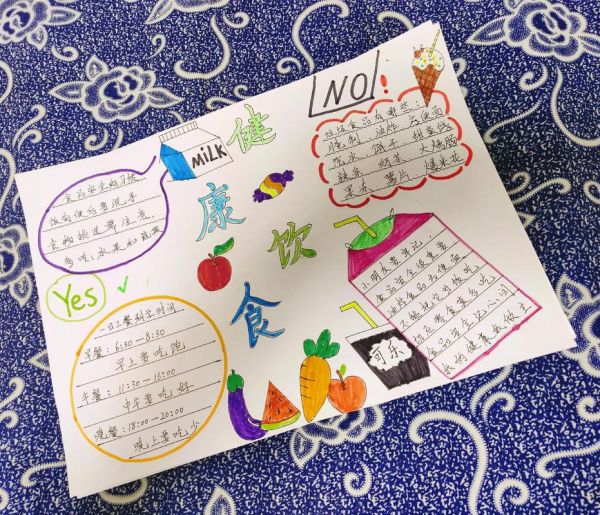 科学饮食健康生活手抄报内容怎么写_如何搭配每日营养-第2张图片-山城妙识