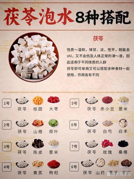 茯苓块能直接泡水喝吗_茯苓块泡水正确方法-第1张图片-山城妙识