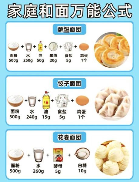 中式面点怎么和面_中式面点做法大全-第1张图片-山城妙识