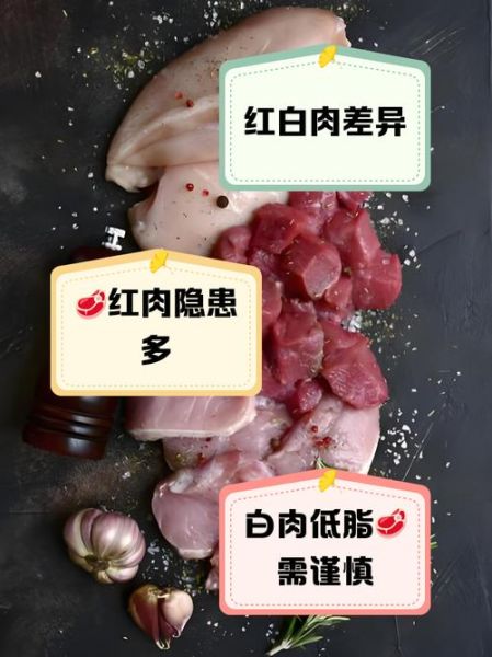 红肉和白肉的区别是什么_哪个更健康-第2张图片-山城妙识