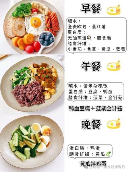 瘦身减肥食谱大全_如何科学搭配三餐-第1张图片-山城妙识