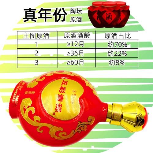 青稞酒价格表_青稞酒多少钱一瓶-第1张图片-山城妙识