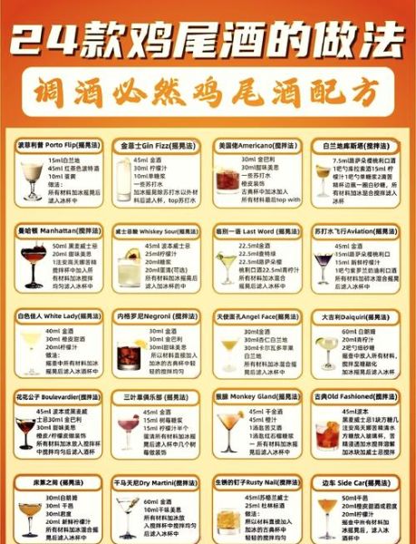 mojito鸡尾酒配方_正宗做法-第2张图片-山城妙识