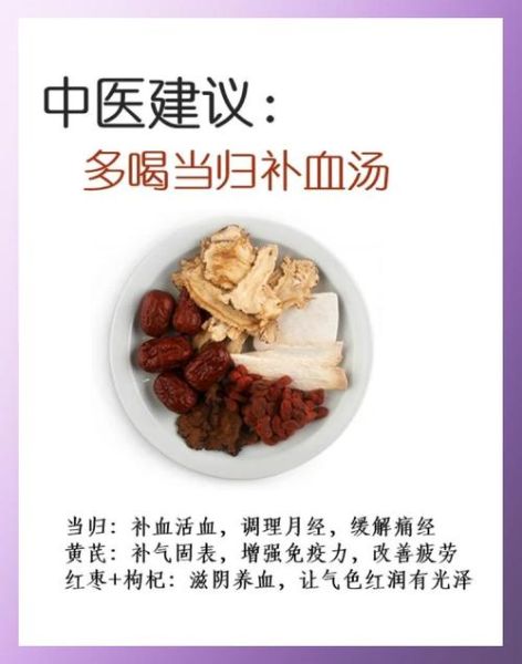 当归补血汤方歌怎么背_当归补血汤的功效与作用-第1张图片-山城妙识