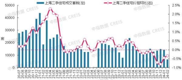扬州房价多少钱一平方_2024年最新走势-第2张图片-山城妙识 扬州房价多少钱一平方_2024年最新走势-第2张图片-山城妙识