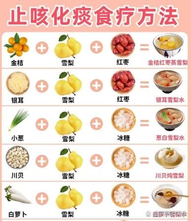 冰糖雪梨水怎么做_止咳化痰有效吗-第1张图片-山城妙识