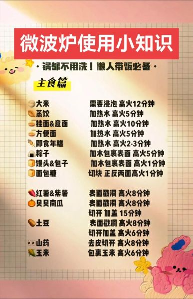 微波炉食谱大全_微波炉做菜有哪些窍门-第1张图片-山城妙识