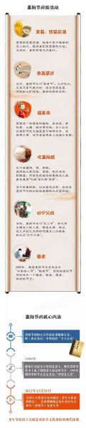重阳节起源是什么_重阳节为何叫登高节-第1张图片-山城妙识 重阳节起源是什么_重阳节为何叫登高节-第1张图片-山城妙识