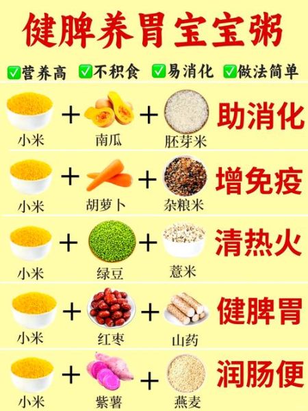 营养粥食谱大全及做法_如何煮出养胃好粥-第2张图片-山城妙识