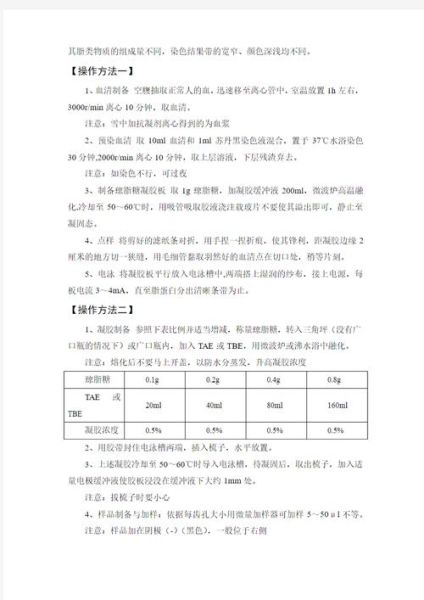 琼脂糖凝胶浓度怎么选_低浓度和高浓度区别-第3张图片-山城妙识