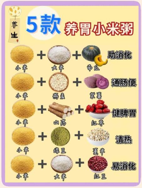 营养粥食谱大全及做法_如何煮出养胃好粥-第1张图片-山城妙识